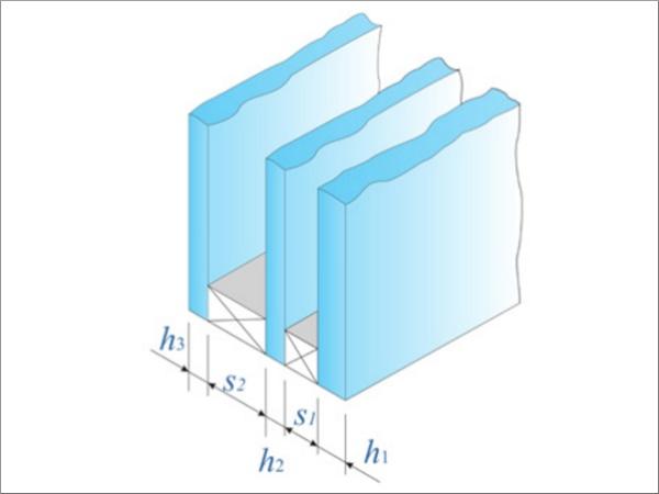 The Bam Approach For The Calculation Of Double And Triple Insulating